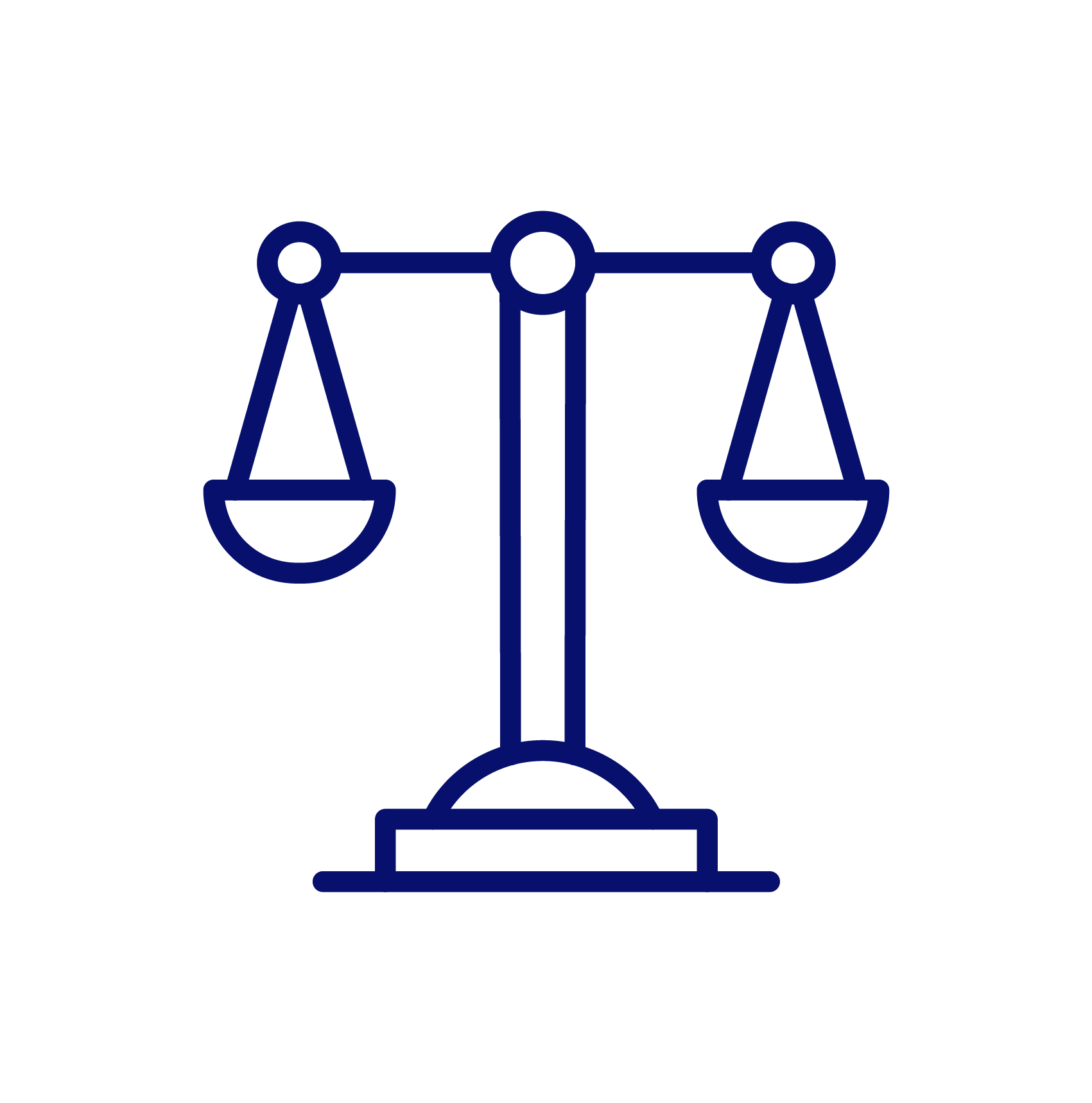 About Us – ACT Security Group