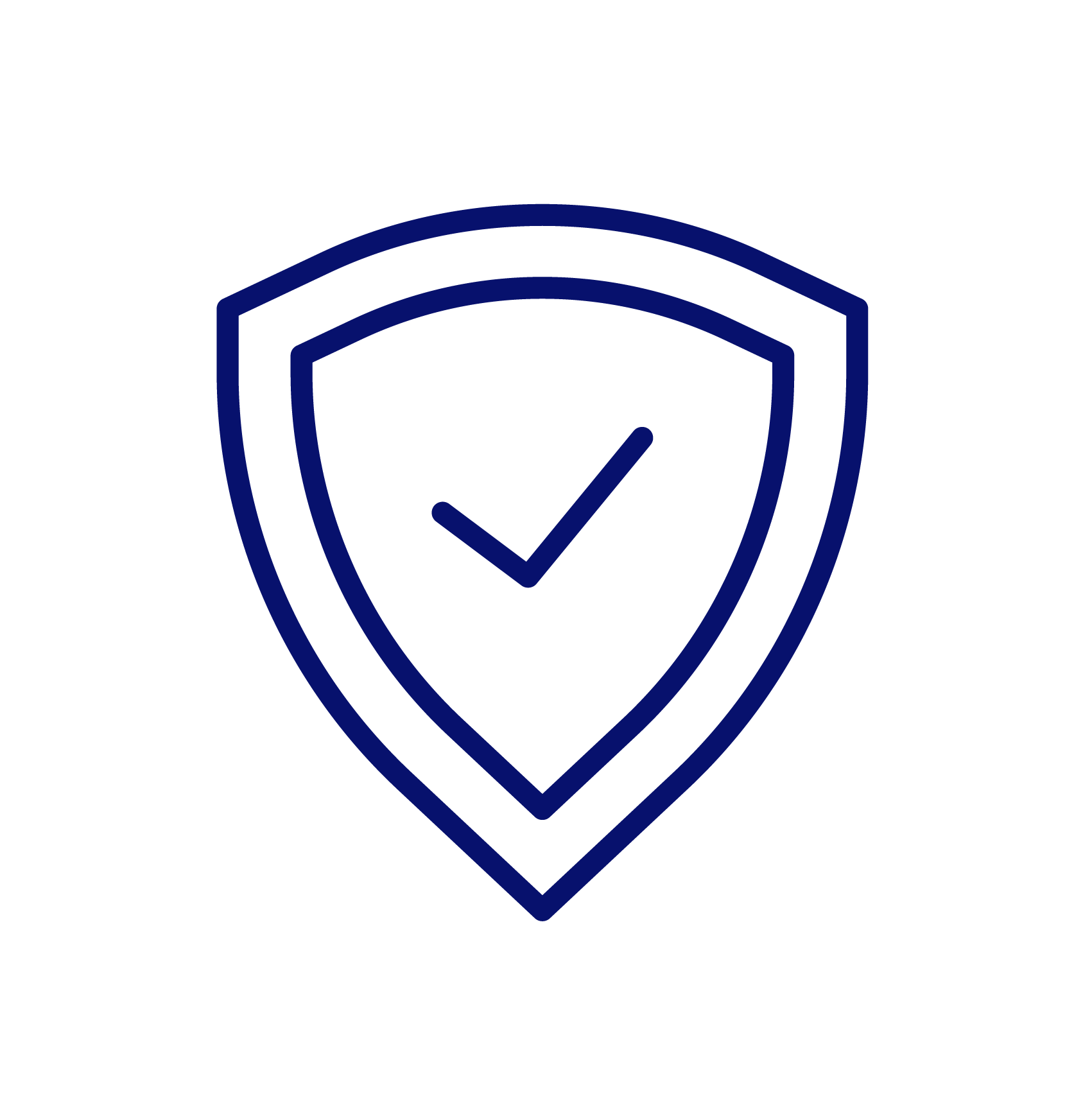 About Us – ACT Security Group